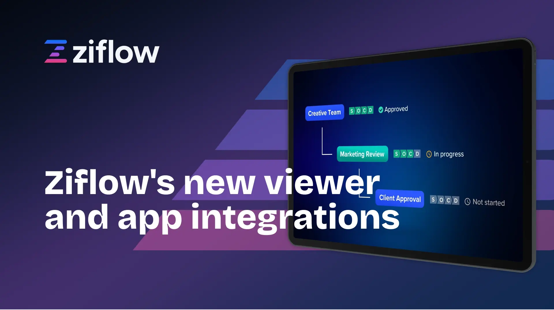 Video | Ziflow's new viewer and app integrations