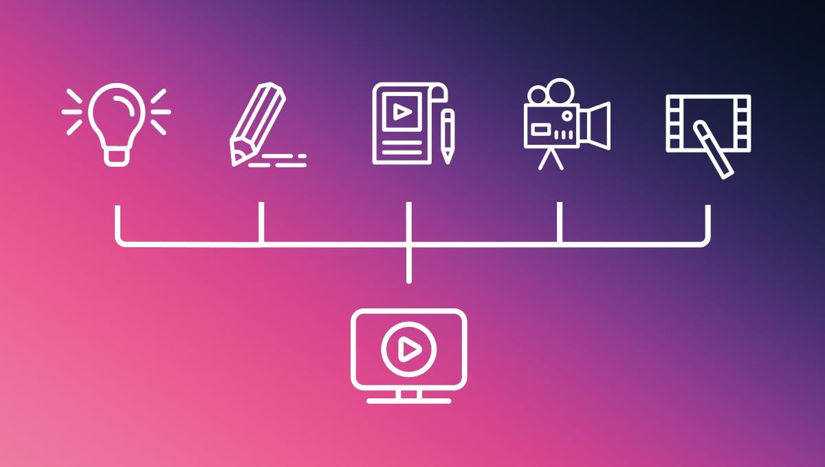 Video production workflow: The 4 stages, steps to success, and best ...
